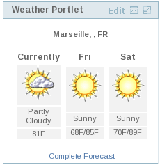 Chapter 1. JBoss Portal Basics