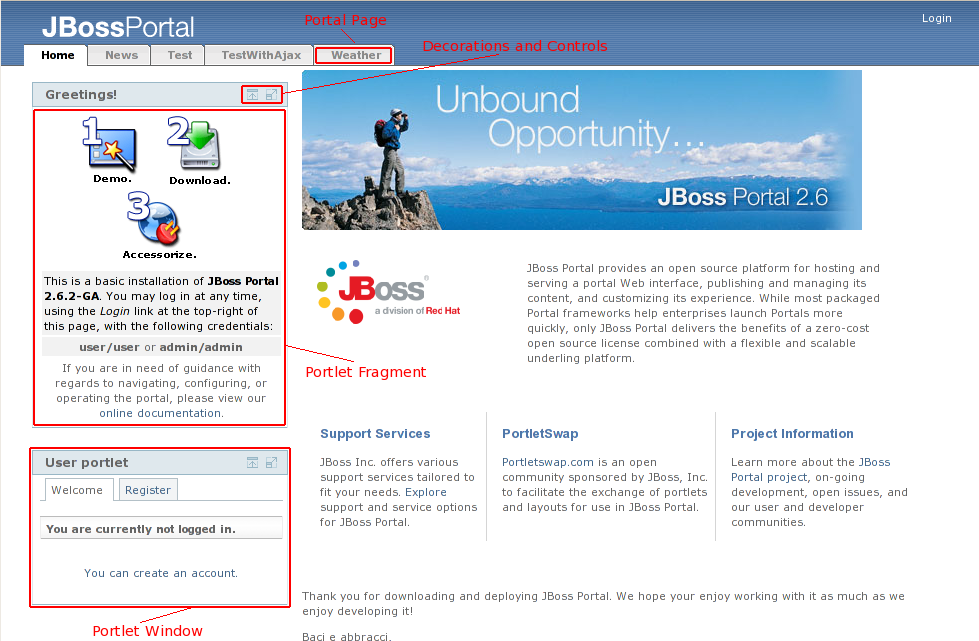 Chapter 3. Portal Terminology