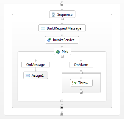 JBoss BPEL User Guide
