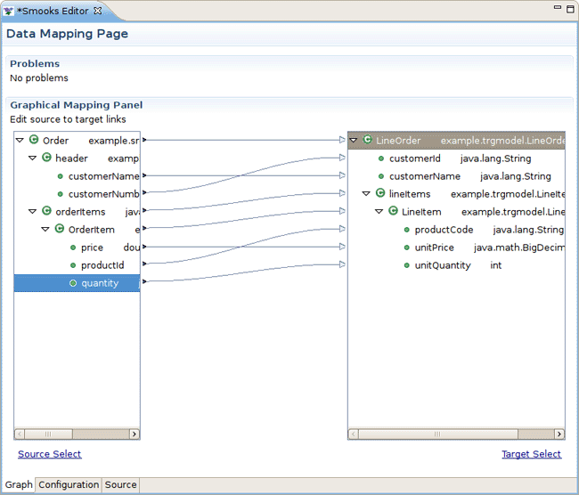Chapter 3. Smooks Graphical Editor Page